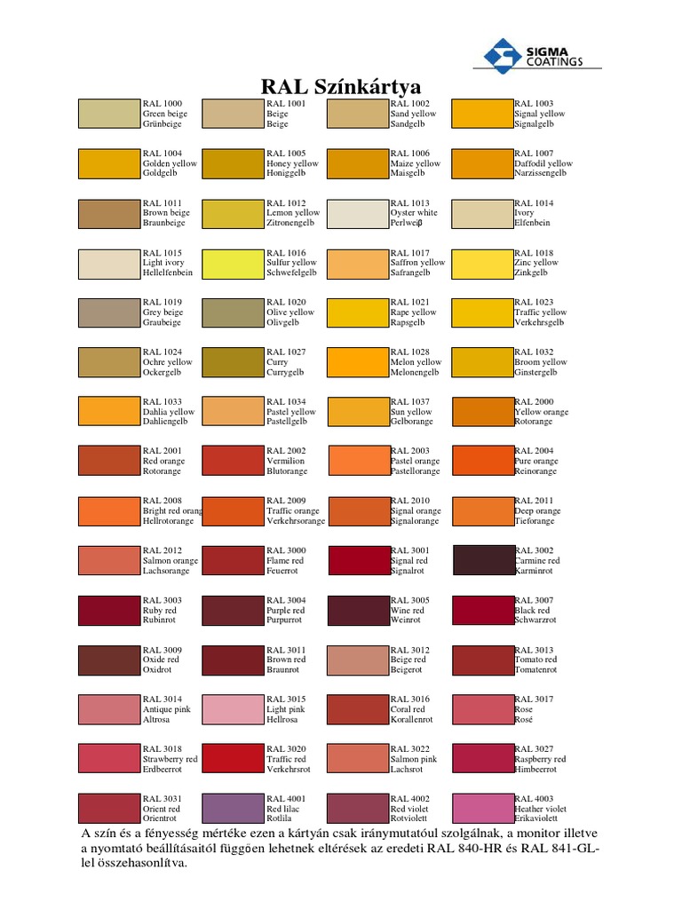 RAL Színek | PDF