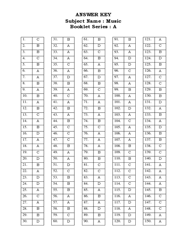 Answer Key Subject Name: Music Booklet Series: A | PDF