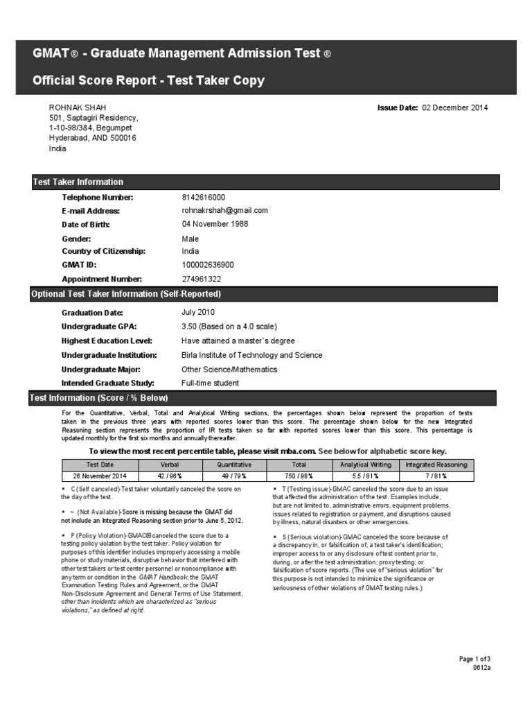 GMAT Score Report PDF | PDF GMAT Score Report PDF | PDF