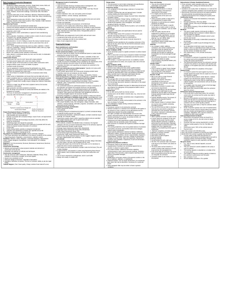 CIVL202 Cheat Sheet | PDF | Surety Bond | Construction Management