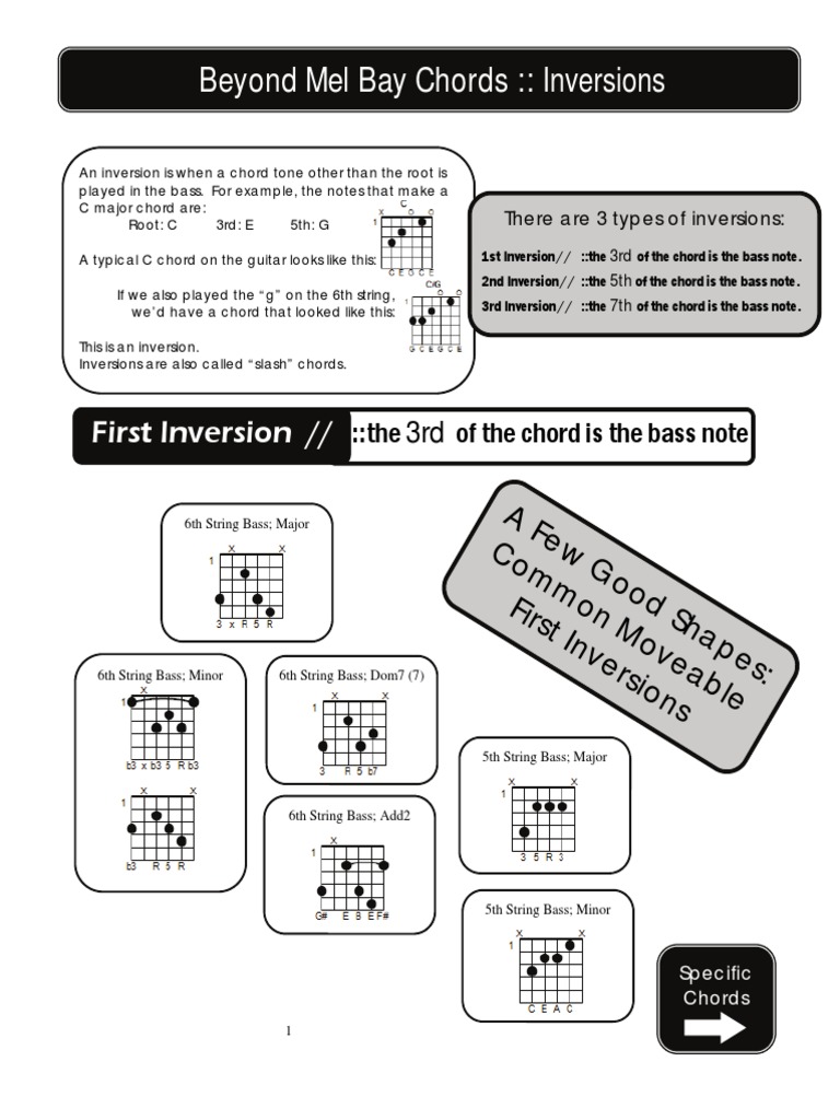 Inversions Workshop Opt | PDF | Chord (Music) | Music Theory