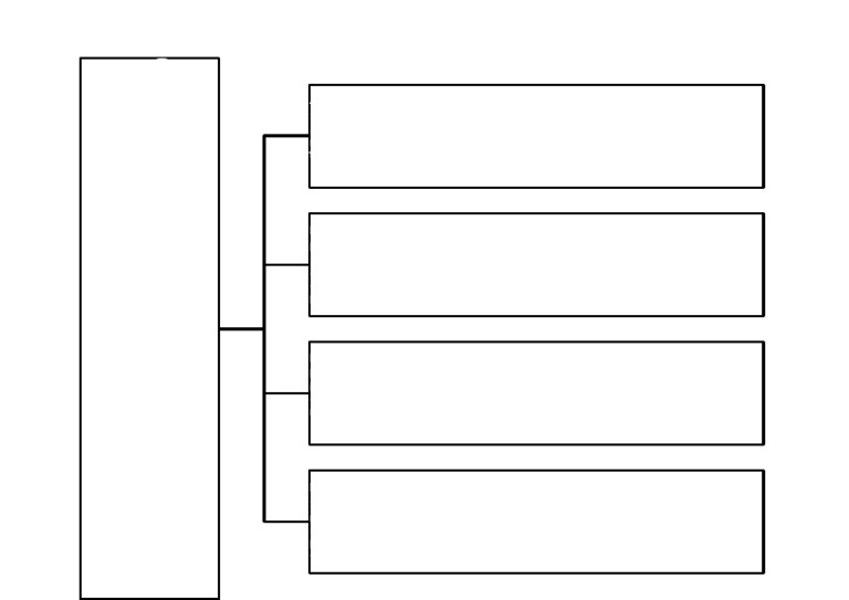 Mapa Conceptual - Identidad de Género. | PDF