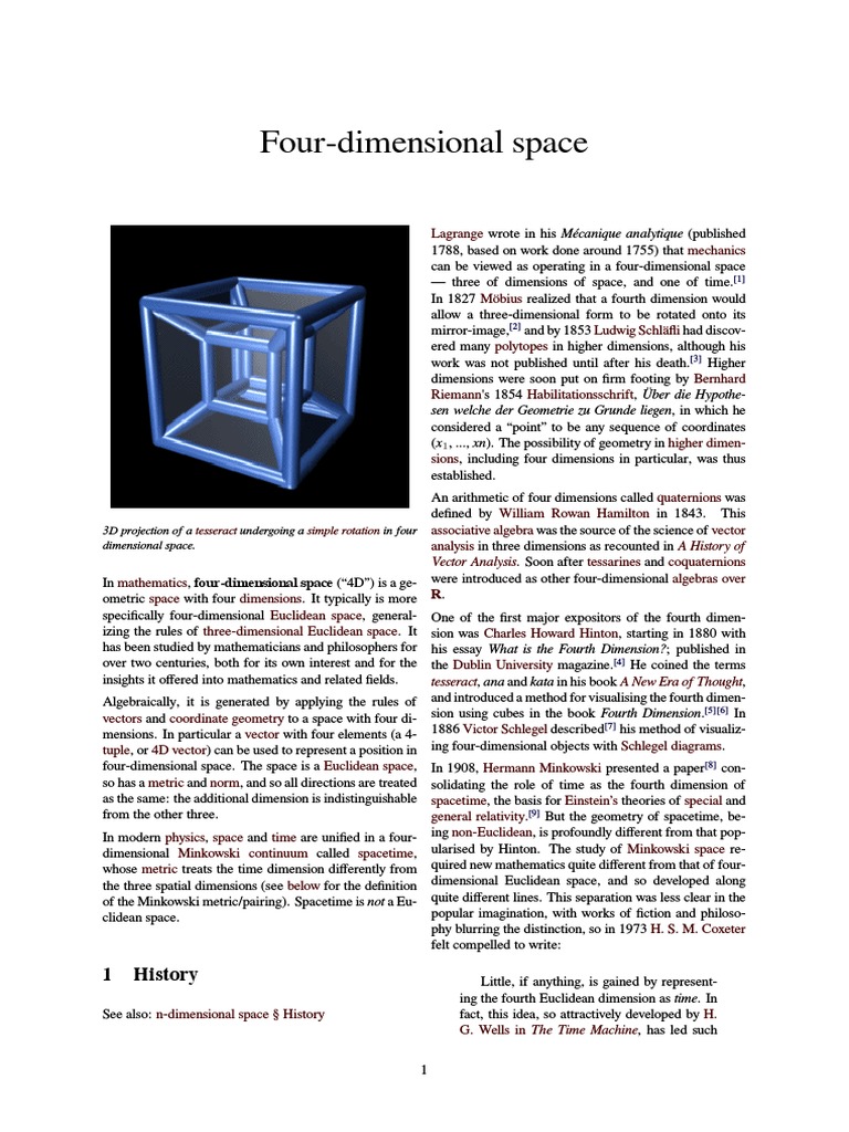 Fourth Dimension | Geometry | Space