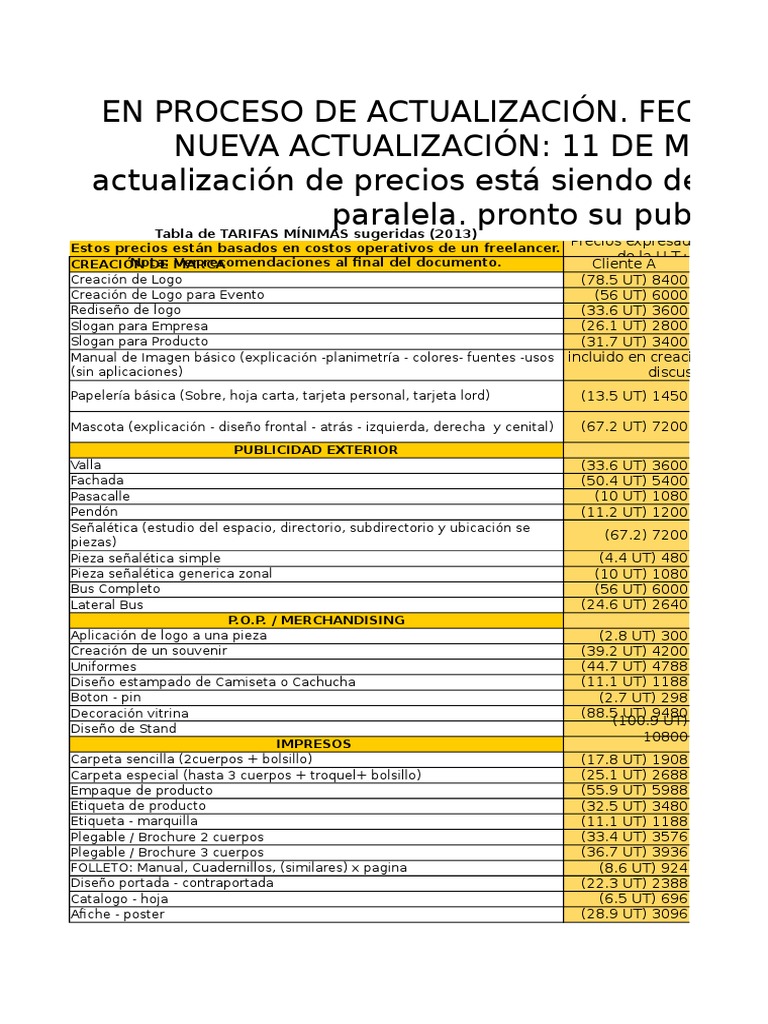 Tarifario de Diseño Gráfico 2025 | PDF | Drupal | Joomla