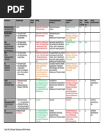 Datasheet 800372991 PDF | PDF