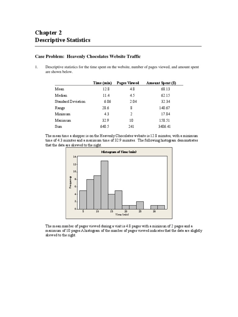 EBA Case Solution CH 2 | PDF | Scatter Plot | Histogram