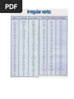 Super Yesterday | PDF | Verbo | Sintaxis