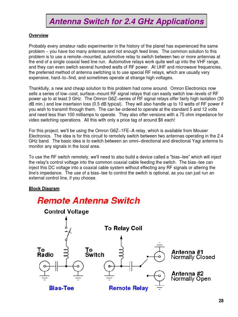 Antenna Switch For 2.4 GHZ Applications PDF | PDF | Antenna (Radio) | Relay