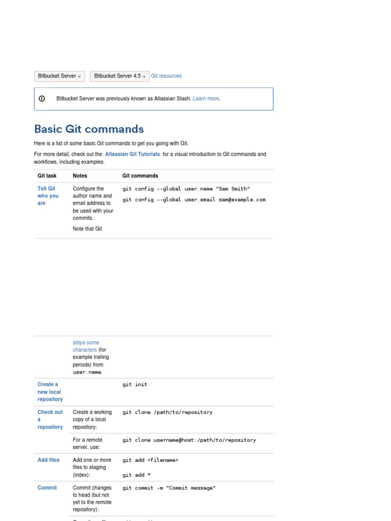 Git Commands | PDF | Information Technology Management | Utility Software