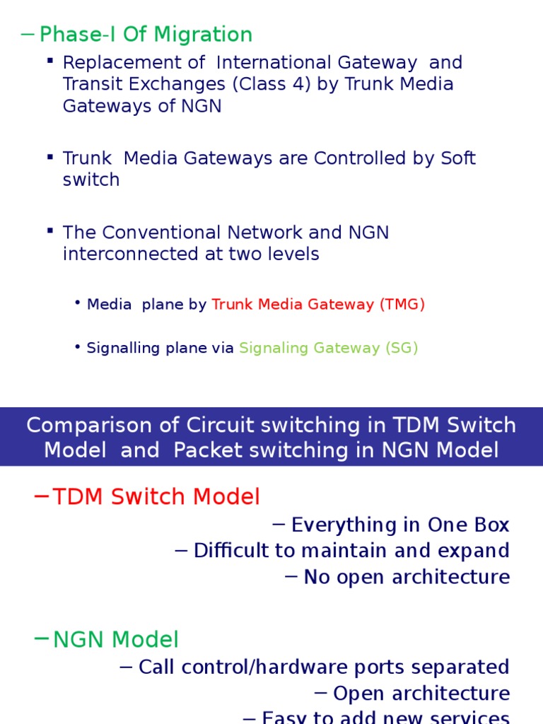 Phase-I of Migration: - Media Plane by - Signalling Plane Via | PDF