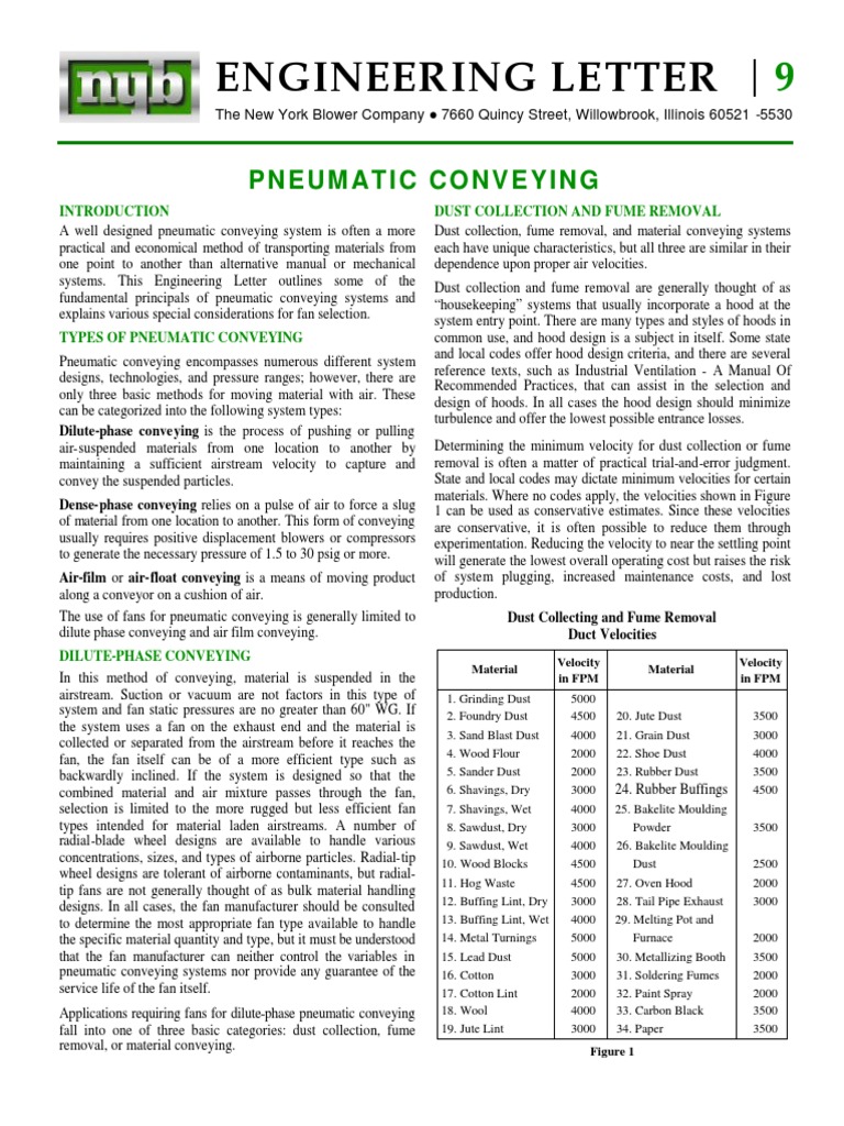 Engineering Letter: Pneumaticconveying | PDF | Mechanical Fan | Duct (Flow)