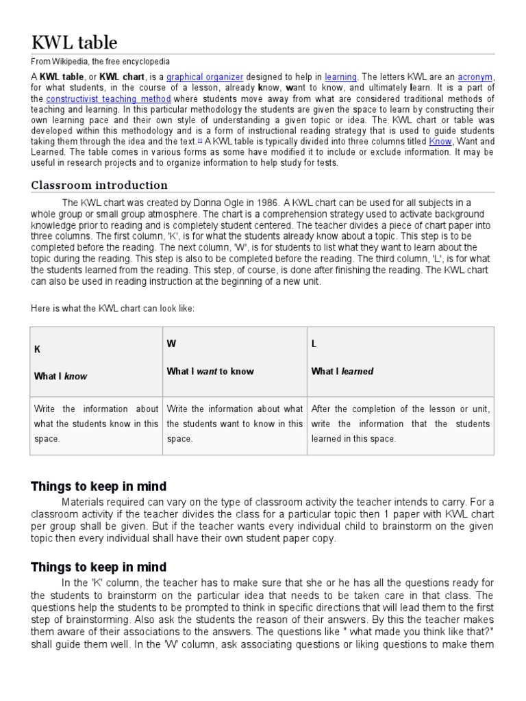 KWL Table | PDF | Applied Psychology | Teaching