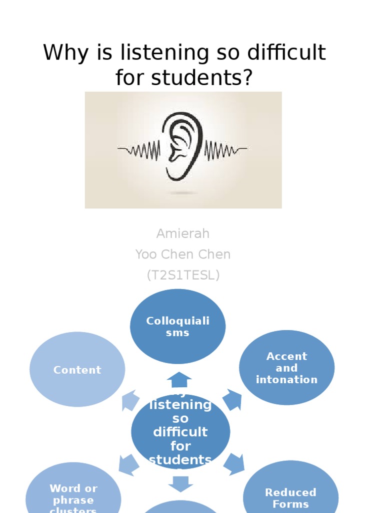 Overcoming the Challenges of Listening: Understanding Why Listening is ...