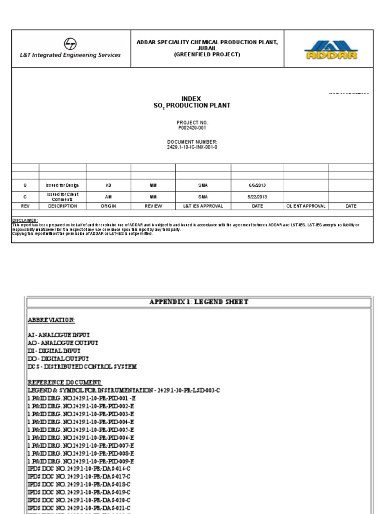 Instrument Index SO Production Plant: Addar Speciality Chemical ...