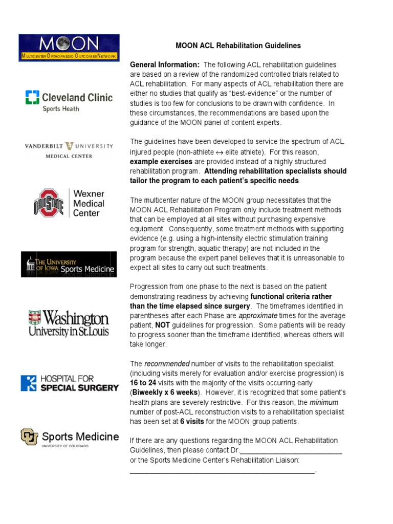 MOON Protocol ACL | Human Anatomy | Joints