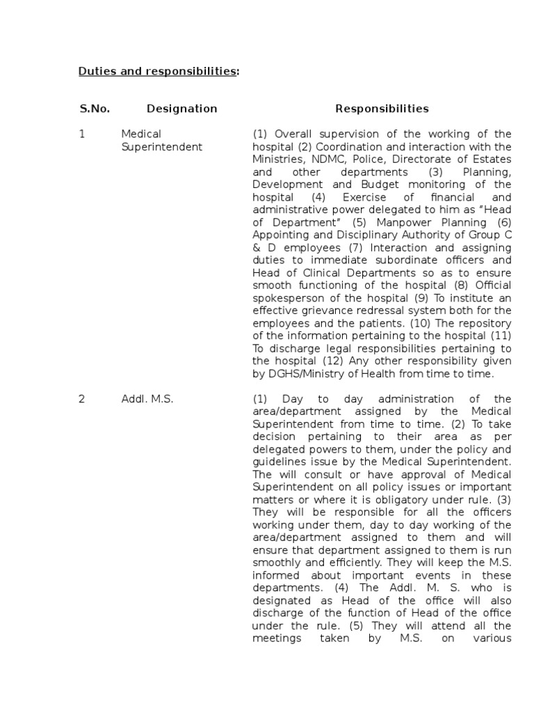 Dummy Document ` | Nursing | Medical Prescription