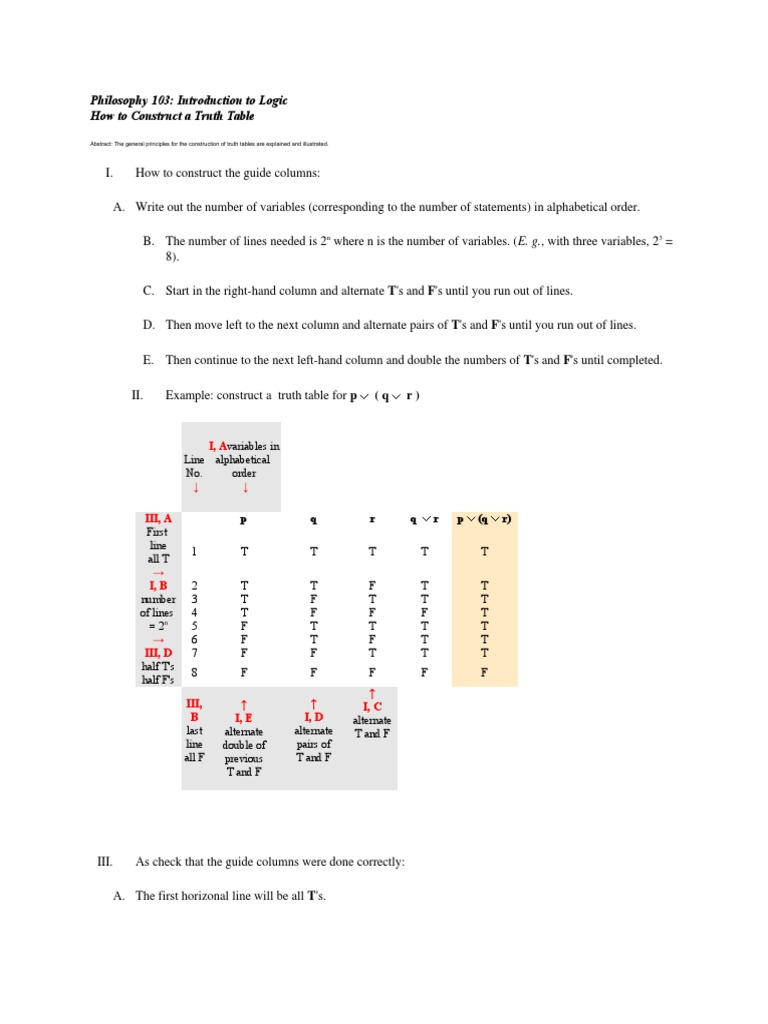 Philosophy 103: Introduction To Logic How To Construct A Truth Table | PDF
