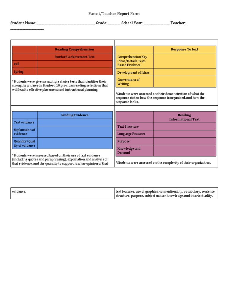 Parentteacherreportform 1 | PDF | Language Arts & Discipline
