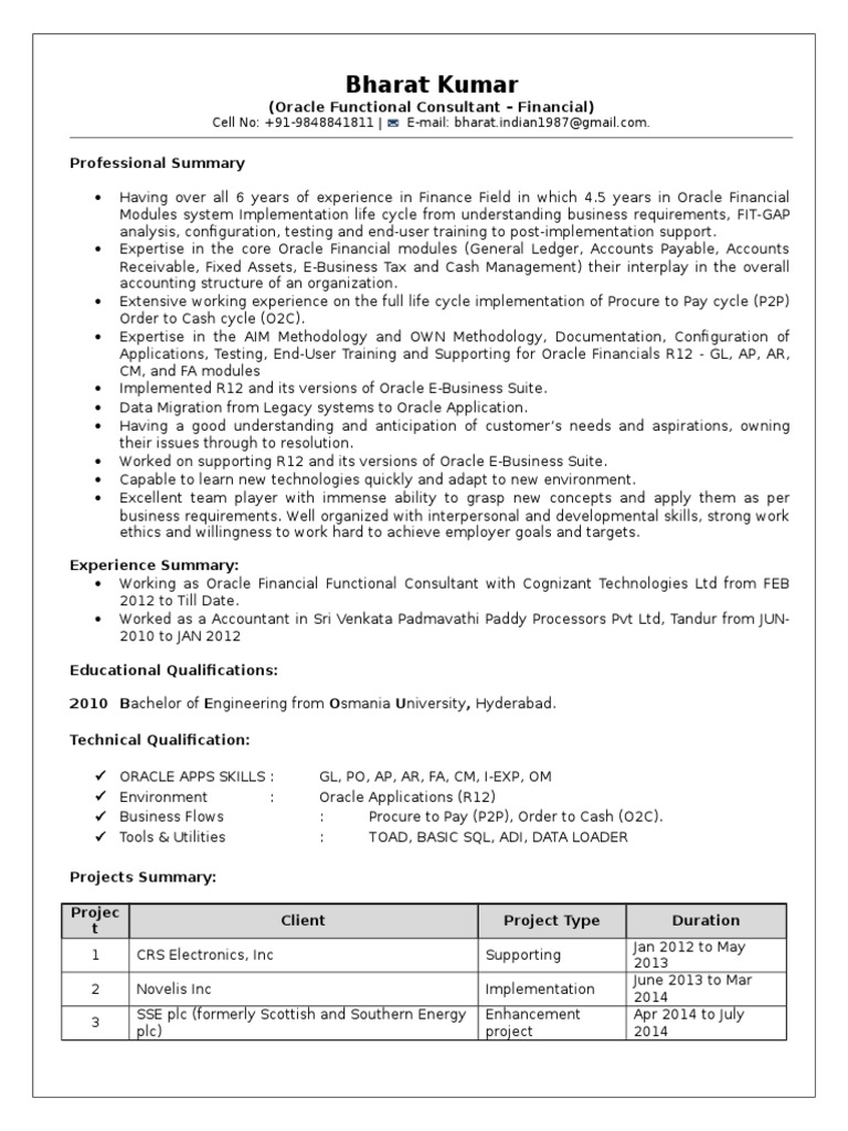 Bharath Oracle R12 Resume New | Business | Manufacturing And ...