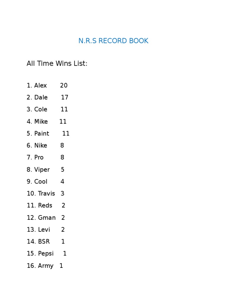 All Time Wins List:: N.R.S Record Book | PDF