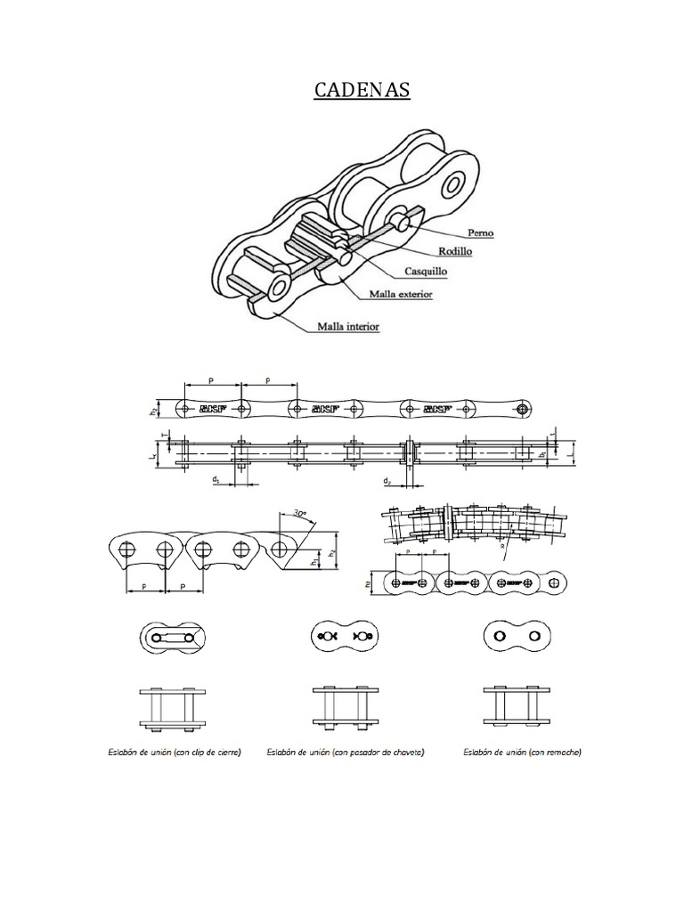 Cadenas | PDF | Engranaje | Transmisión (Mecánica)