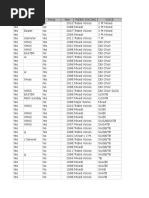 Humalog Sliding Scale Insulin Coverage PDF | PDF
