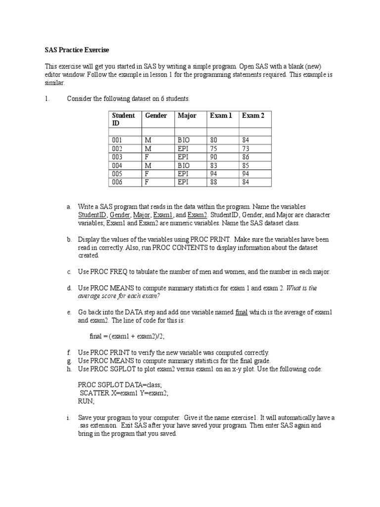An Introduction to SAS: Reading in Data, Computing Variables, and ...