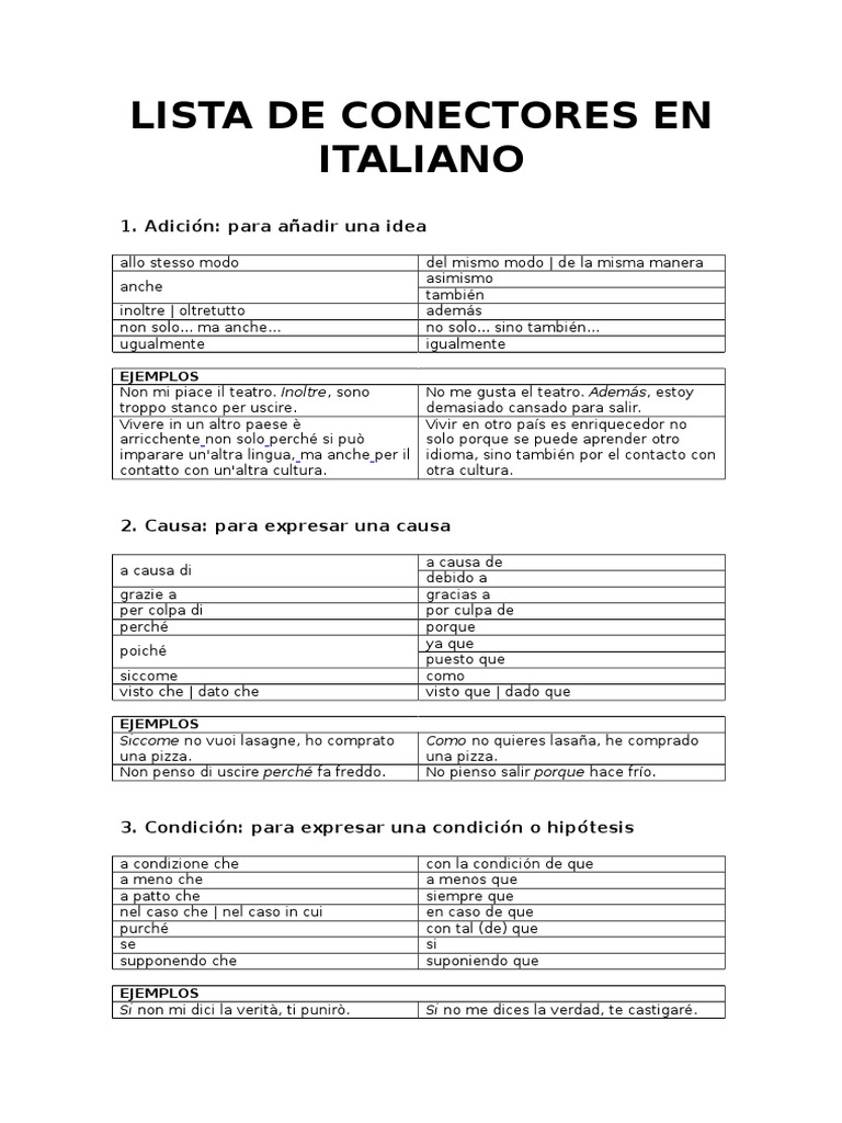 Lista de Conectores en Italiano | Idiomas
