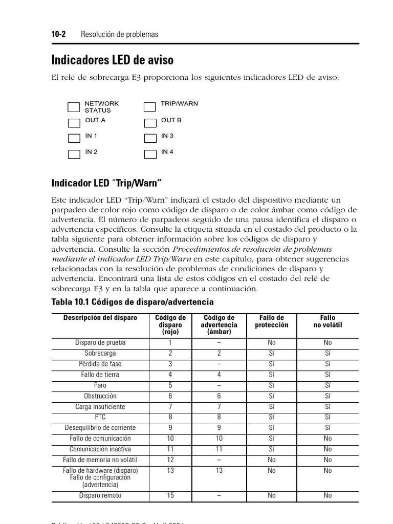 E3-Plus Resolución Falla | PDF | Relé | Componentes eléctricos