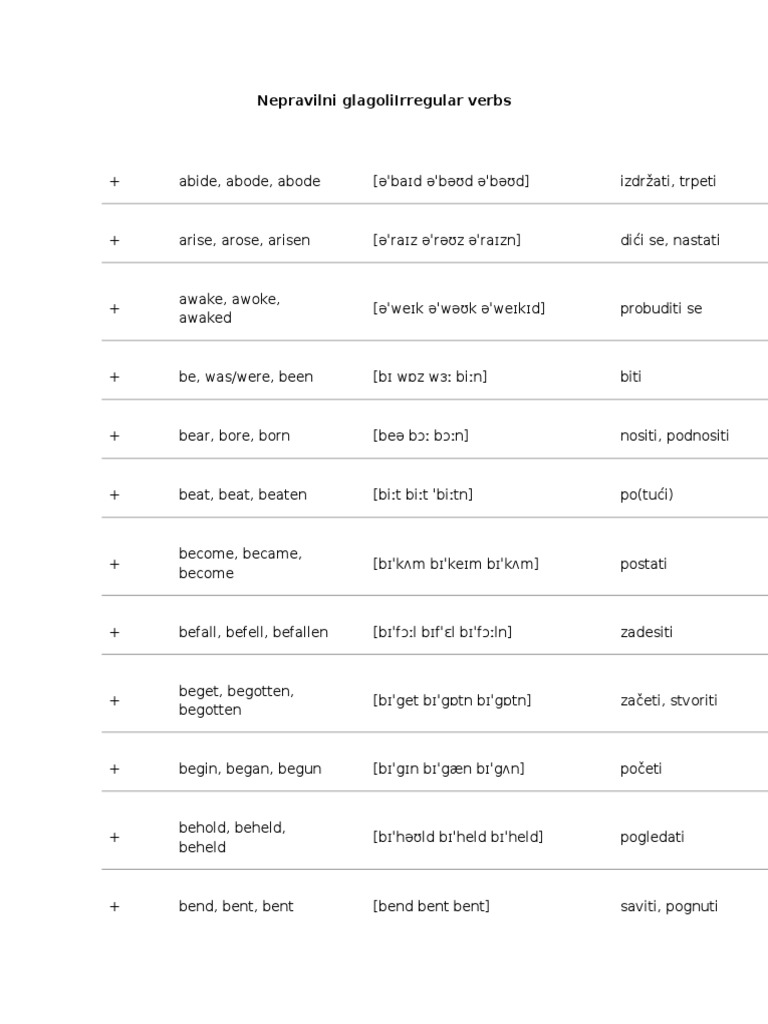 Nepravilni Glagoli | PDF