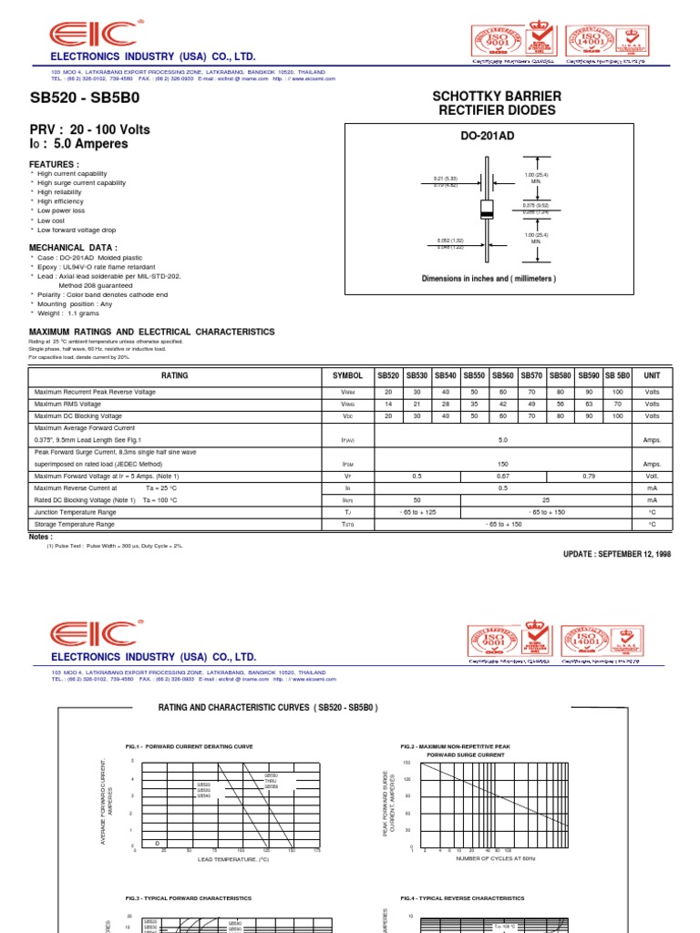 SB520 - SB5B0: Schottky Barrier Rectifier Diodes PRV: 20 - 100 Volts I: 5.0 Amperes | PDF