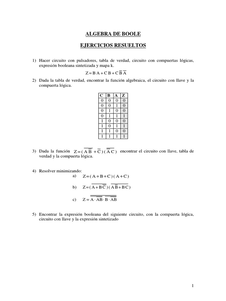 1 - Ejercicios Resueltos de Algebra de Boole | PDF | Puerta lógica ...