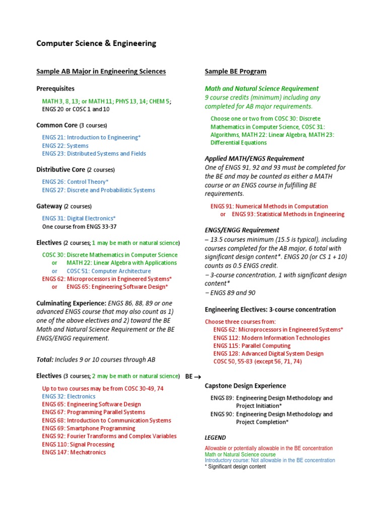 Computer Science and Engineering | PDF | Discrete Mathematics ...