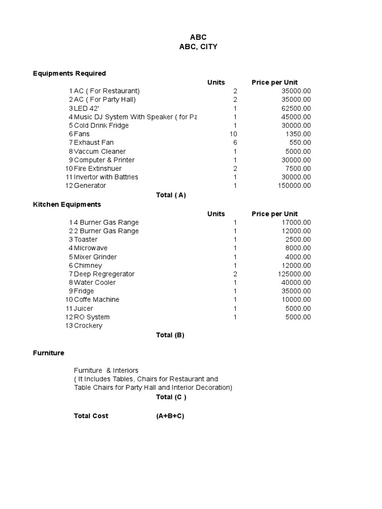 Restaurant Project Report | PDF | Balance Sheet | Financial Accounting