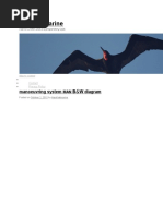 Main Engine Overspeed & Trip Test Procedure | PDF | Valve | Vehicle ...