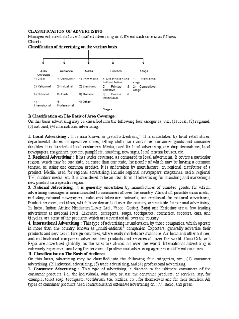 Classification of Advertising | PDF | Advertising | Mass Media