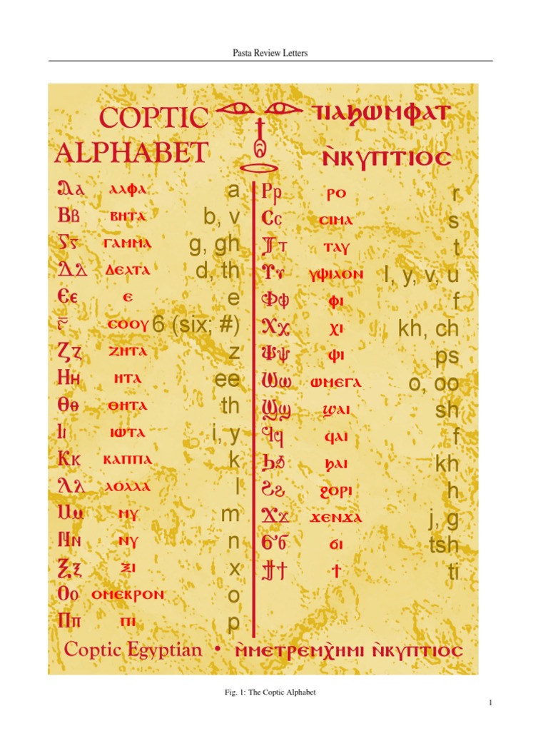 Coptic Alphabet.pdf