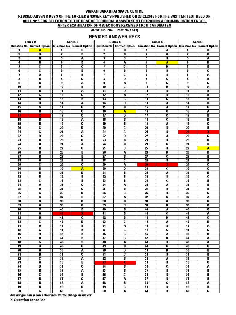 Revised Answer Keys | PDF