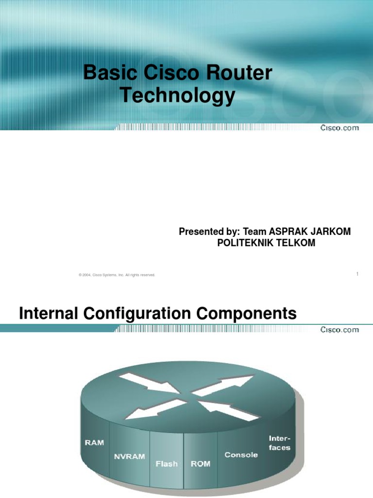 Mod 7 Basic Router Configuration Pdf Router Computing Command Line Interface