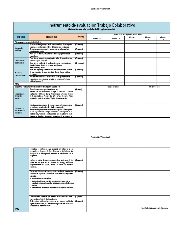 Rubrica de Trabajo Colaborativo | PDF | Contabilidad | Cognición