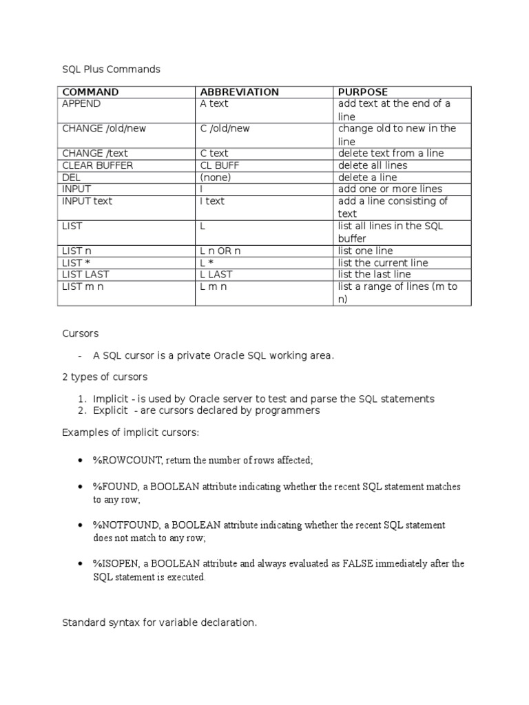 SQL Plus Commands Guide | PDF