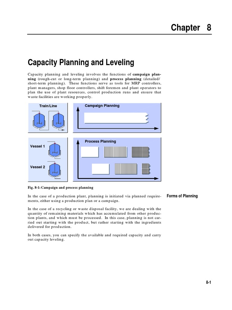 Capacity Planning and Leveling | PDF | Scheduling (Production Processes) | Scheduling (Computing)