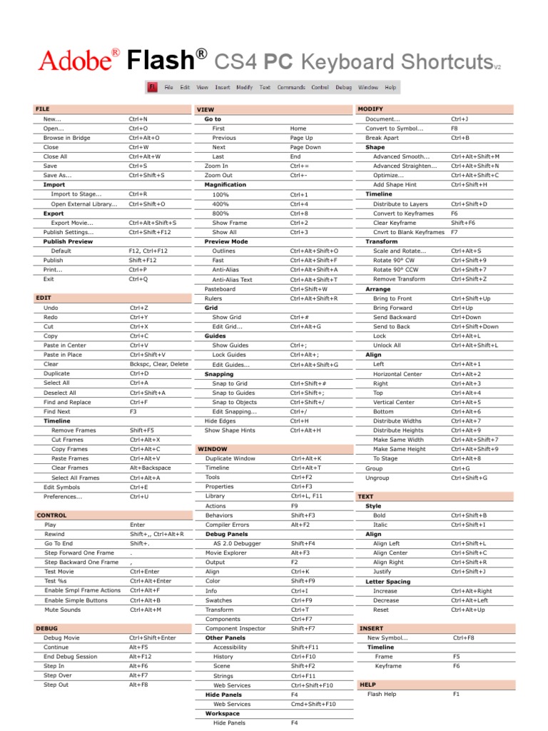 Adobe Flash CS4 PC Keyboard Shortcuts | PDF | Application Software ...