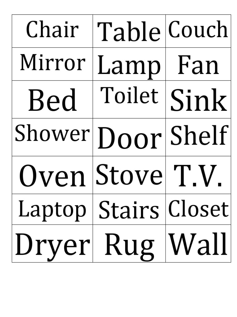 English Labels | PDF