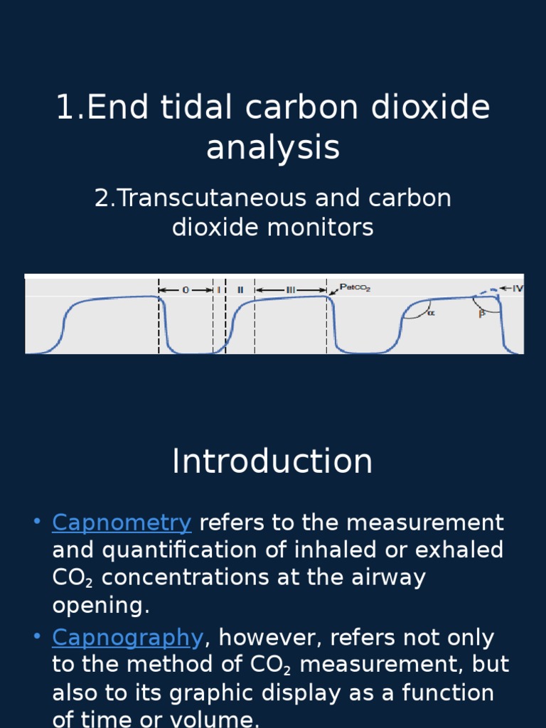 End Tidal Co | Exhalation | Lung