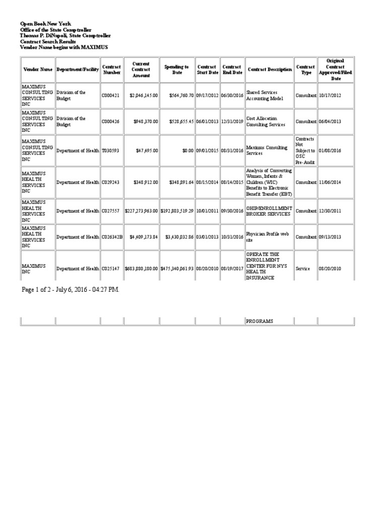 Maximus State Contracts | PDF | Poverty | Poverty & Homelessness