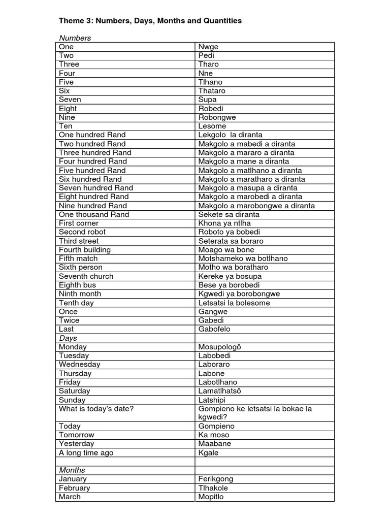 Learn Online Setswana - Theme 3 | PDF