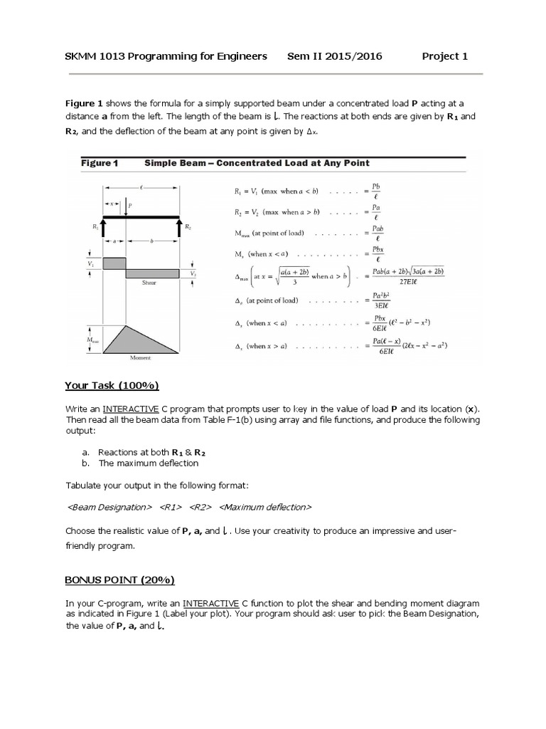 SKMM 1013 Programming For Engineers Sem II 2015/2016 Project 1 | PDF