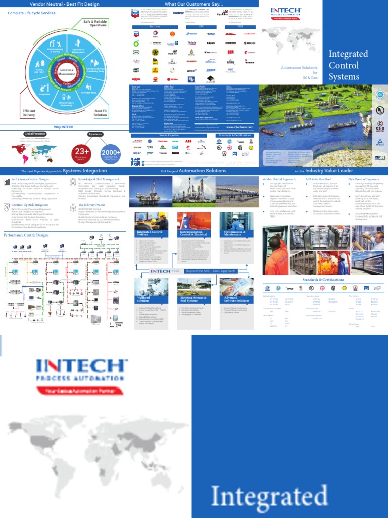 Integrated Control Systems | PDF | Scada | Instrumentation