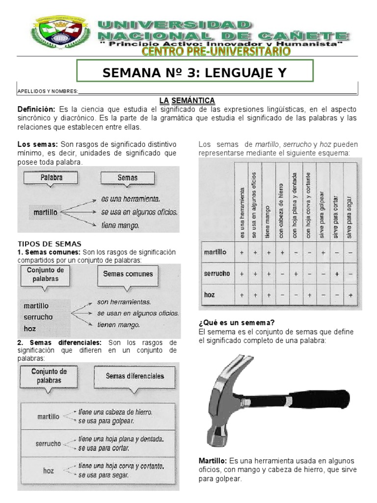 Separata 3 ALUMNO | PDF | Palabra | Comunicación